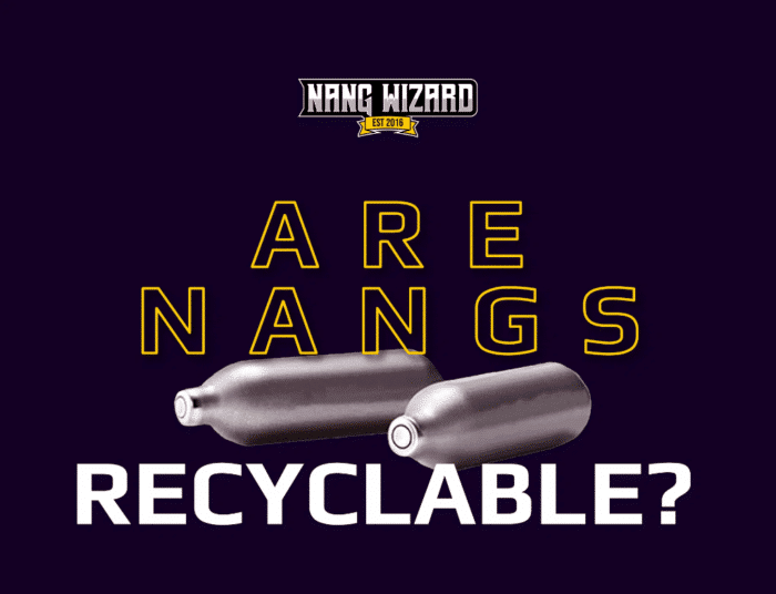 What are Nangs? The History of Nangs (meaning) - NangWizard